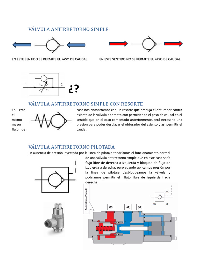 explicacion valvulas | PDF | Neumática | Solenoide