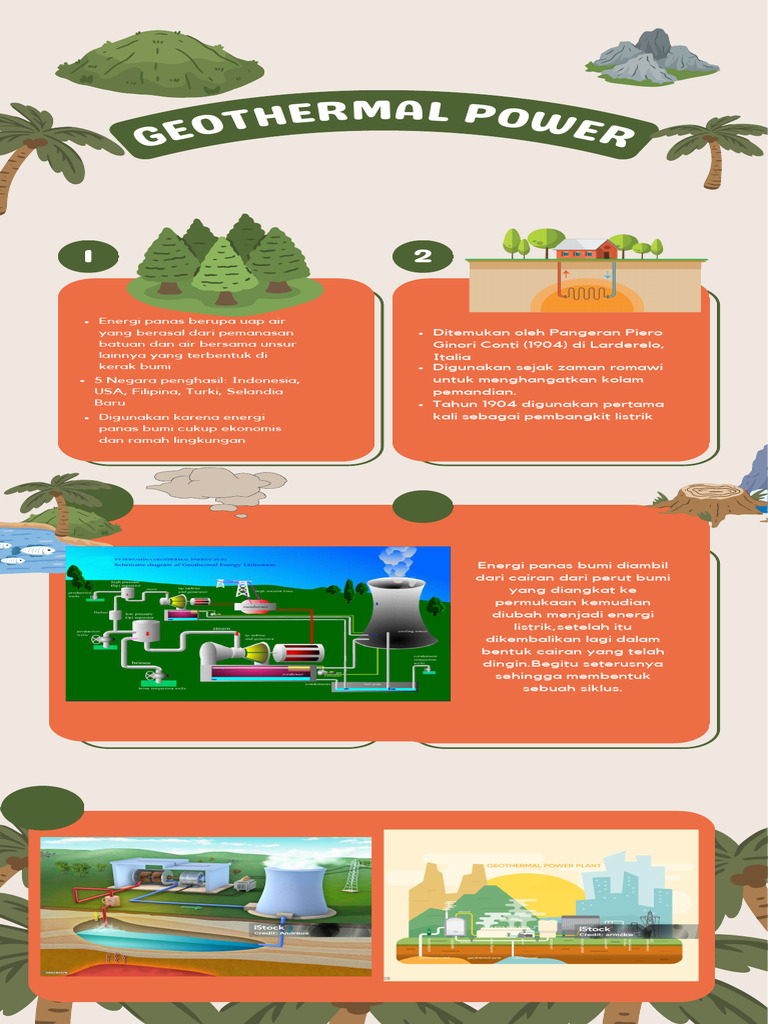 Infografis Geothermal Power 20231115 081341 0000 | PDF