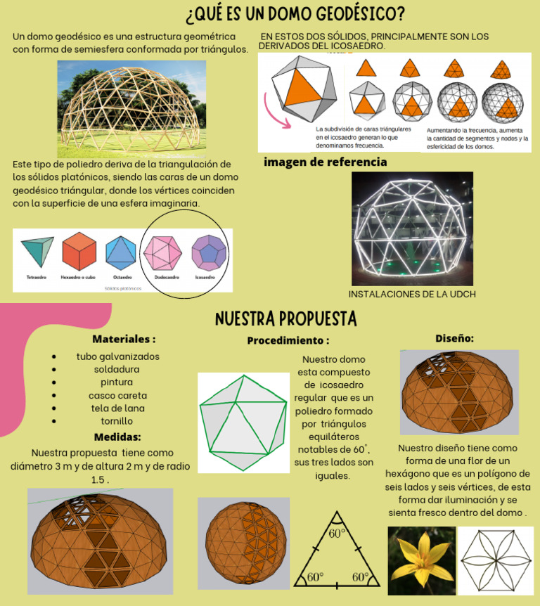 ¿Qué Es Un Domo Geodésico | PDF