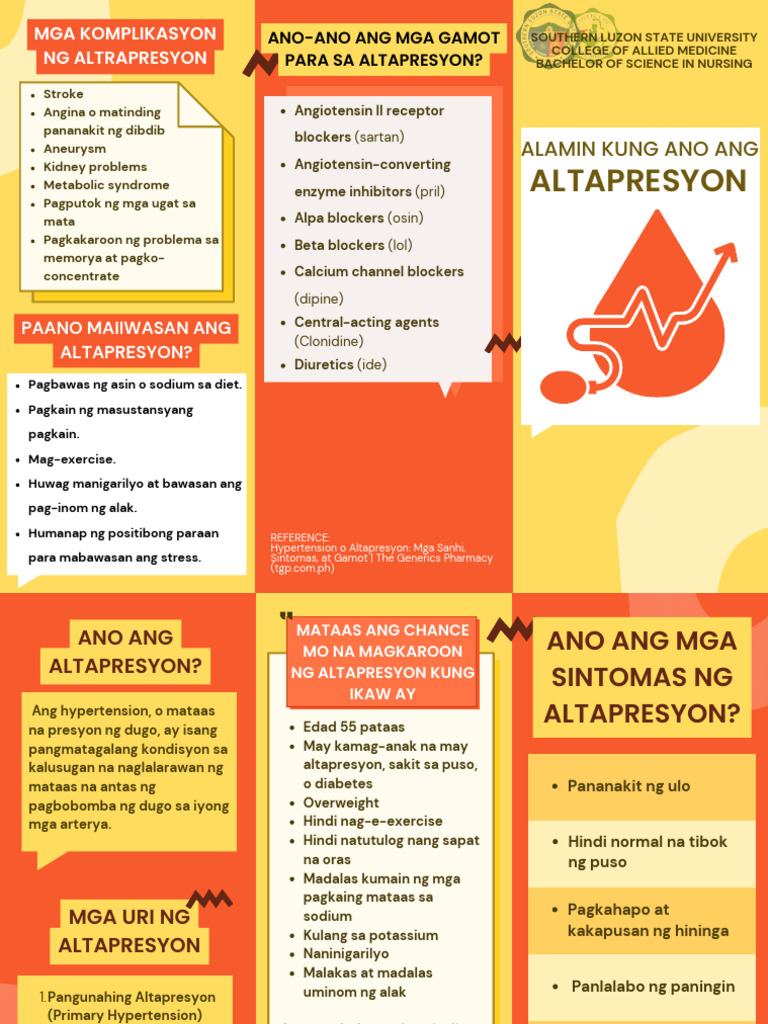 Hypertension-o-Altapresyon | PDF