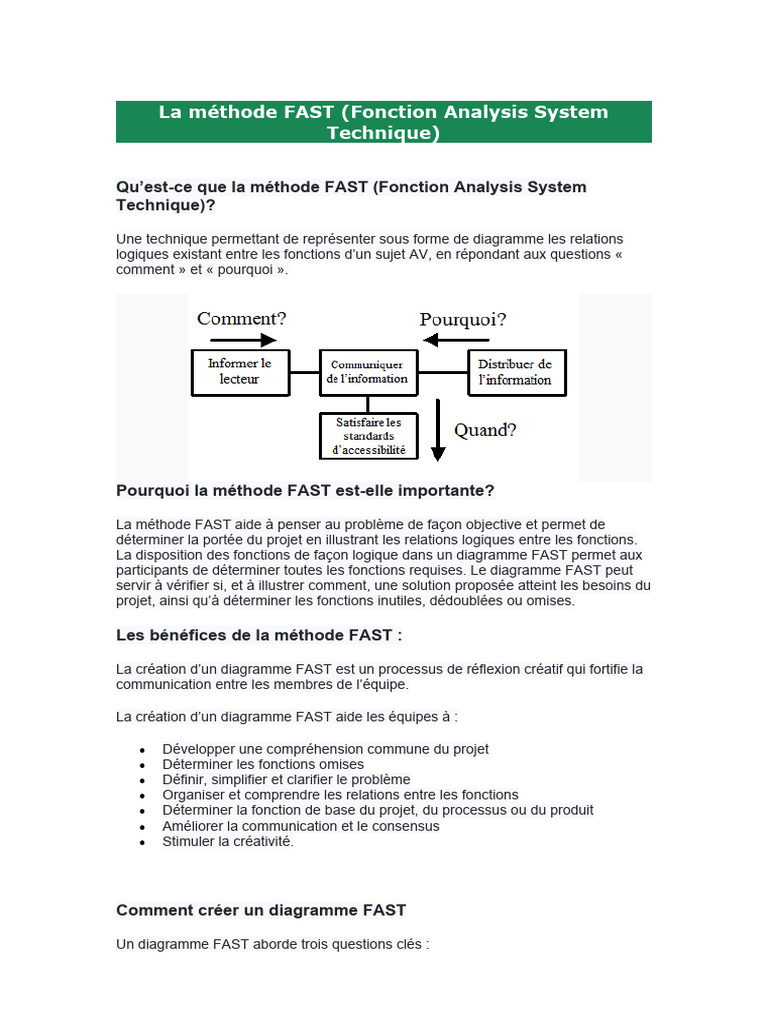 Méthode FAST : Création de diagrammes | PDF | Cognition
