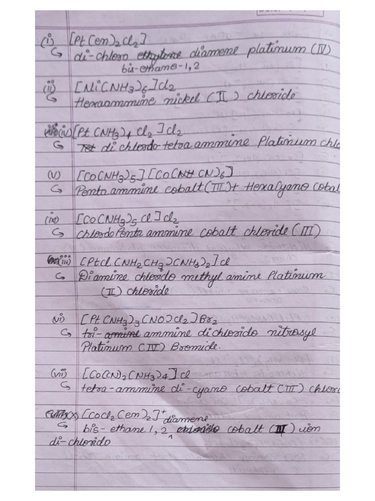 Coordination Compounds Naming Examples | PDF