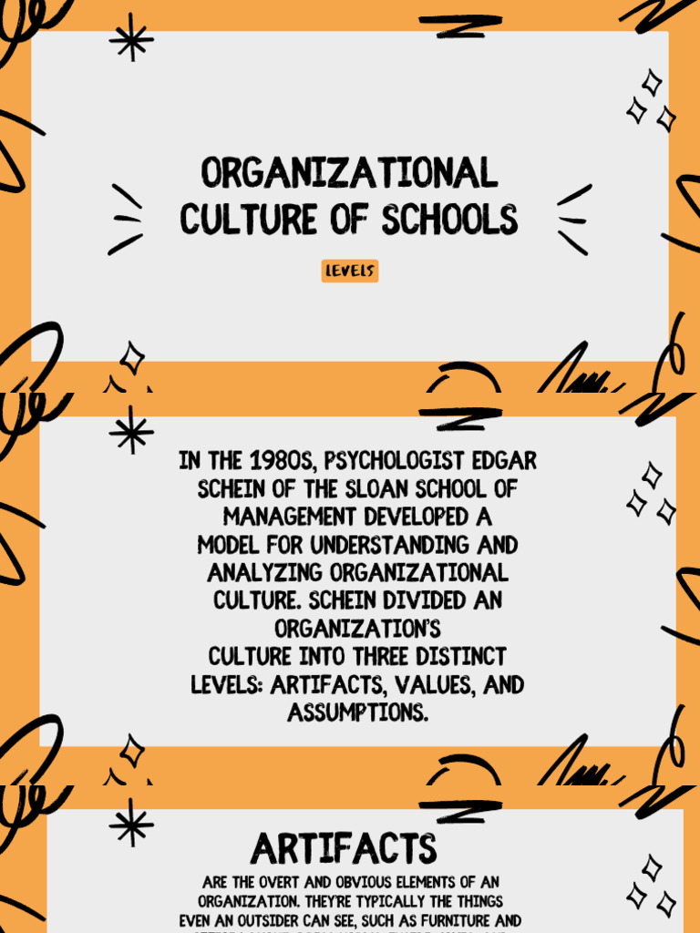 Organizational Culture in Schools Levels | PDF | Organizational Culture ...