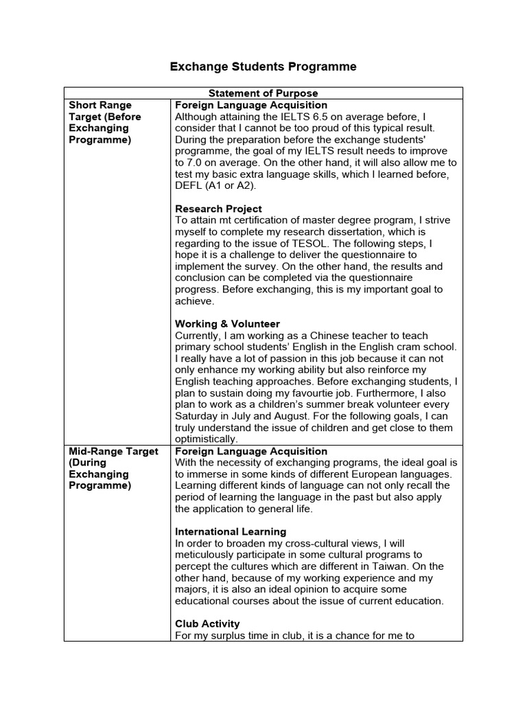 Exchange Students Programme (SOP) | PDF | English As A Second Or ...
