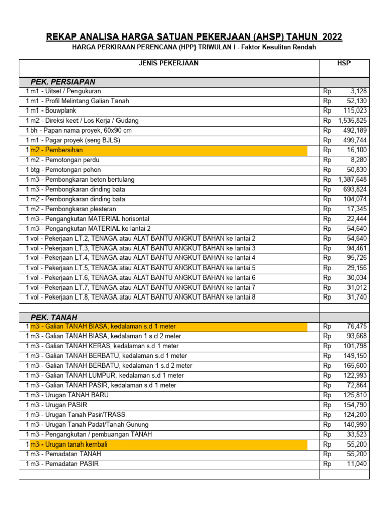 Bagus Puja Kusuma Rab | PDF