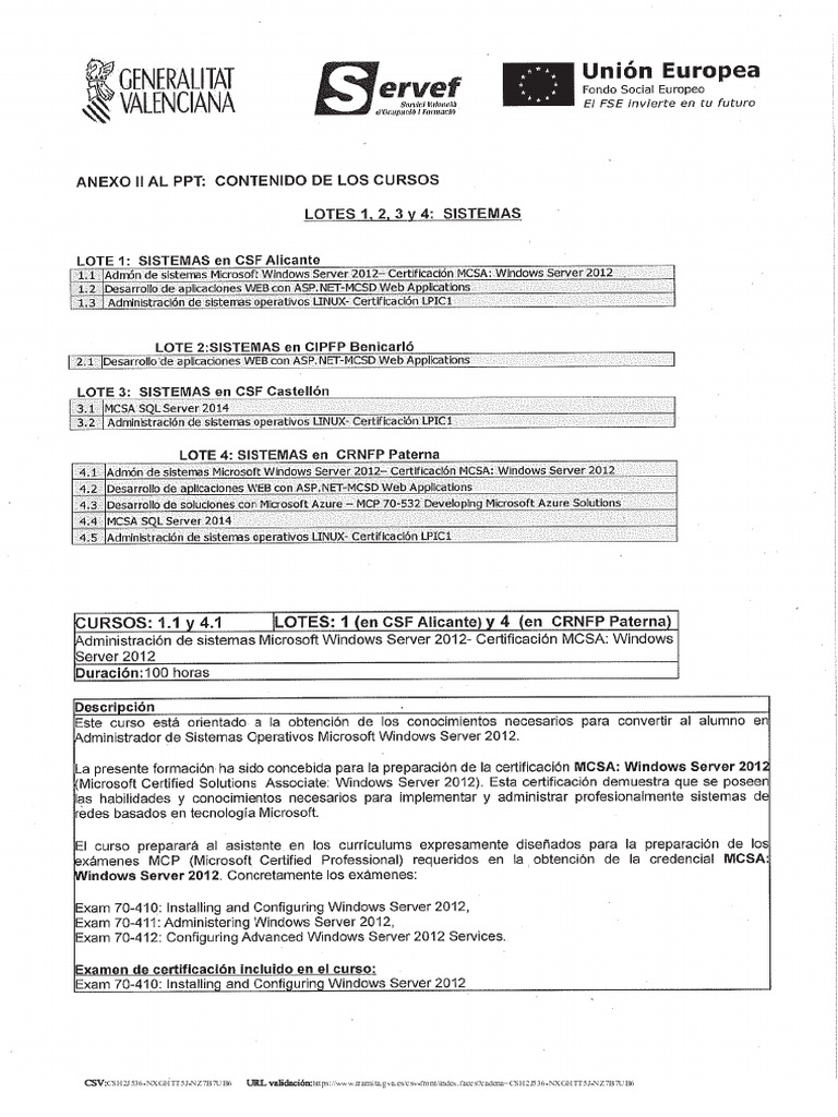 Lote 1.4- Administración de sistemas Microsoft Windows Server 2012– Certificación MCSA. Windows ...