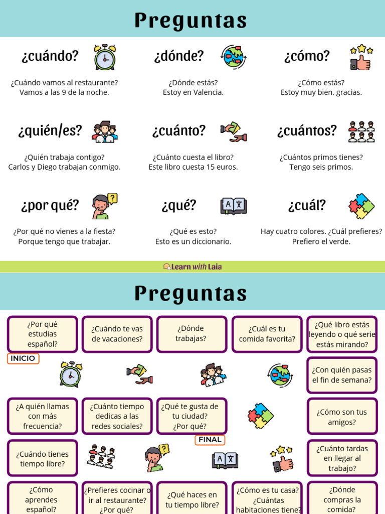LearnWithLaia Infografia Tablero Preguntas | PDF