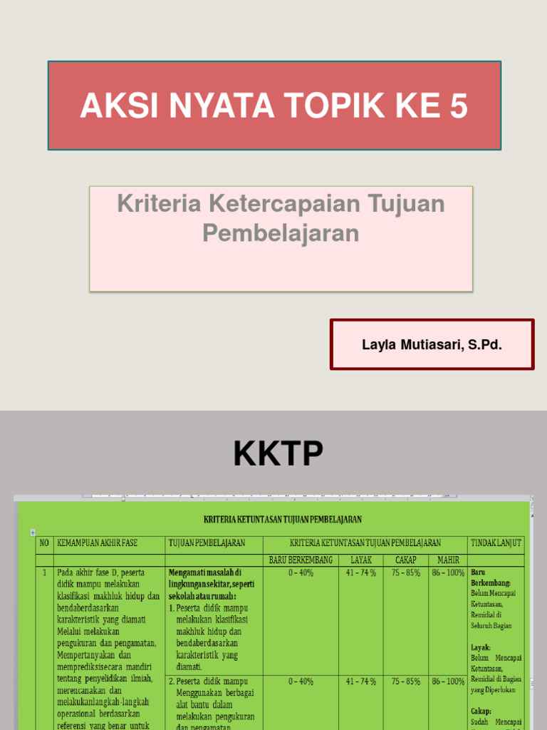 AKSI NYATA TOPIK KE 5 KKTP | PDF