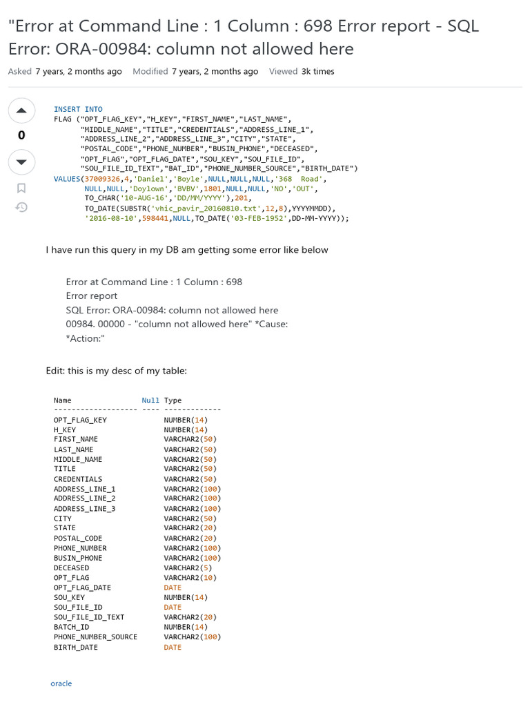 Oracle Error At Command Line 1 Column 698 Error Report Sql 7166