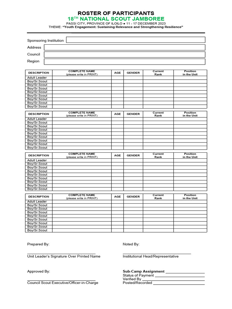 18th National Scout Jamboree Roster | PDF