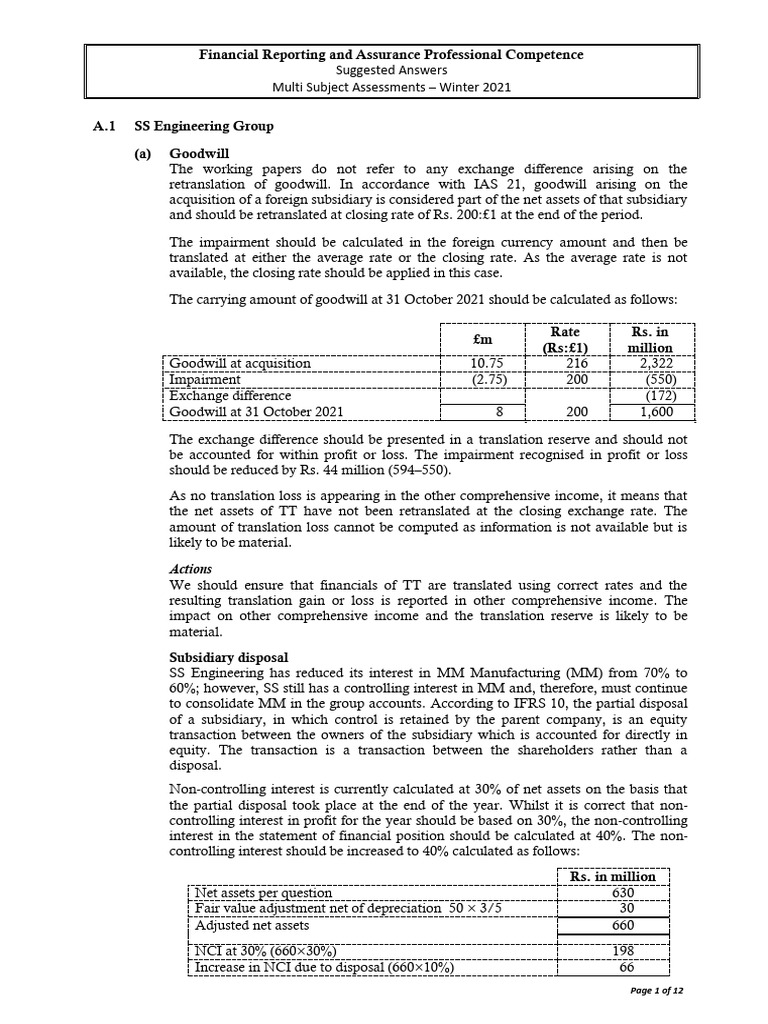 MSA 1 Winter 2021 | Download Free PDF | Fair Value | Audit