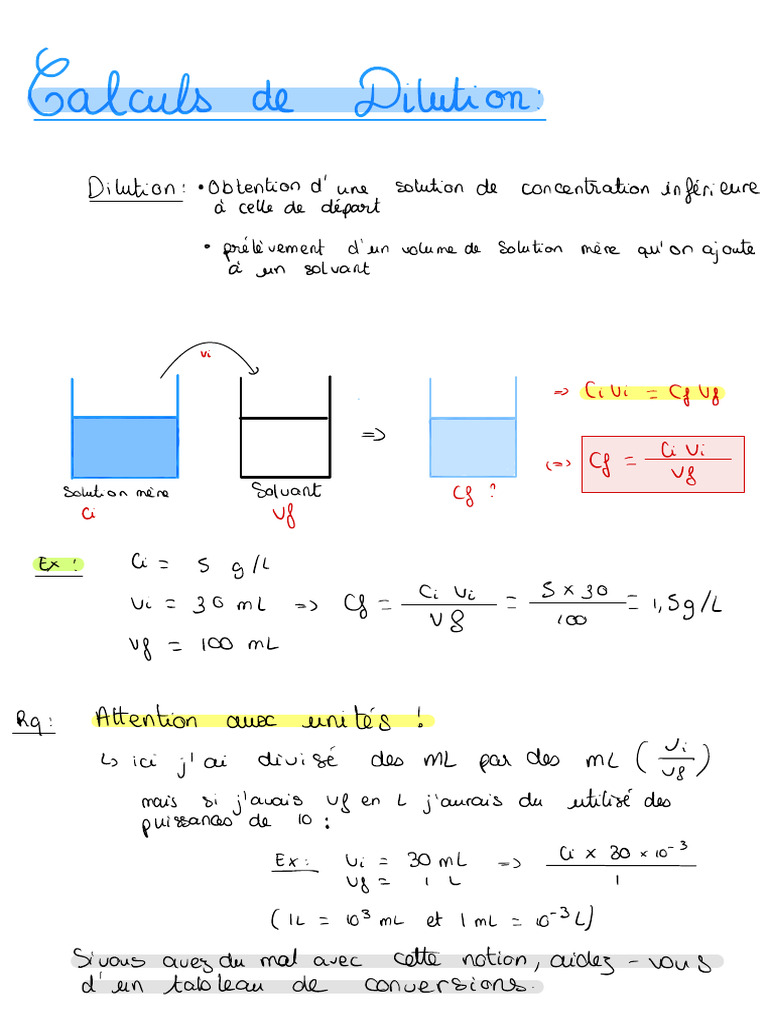 Calculs de Dilution L1 | PDF