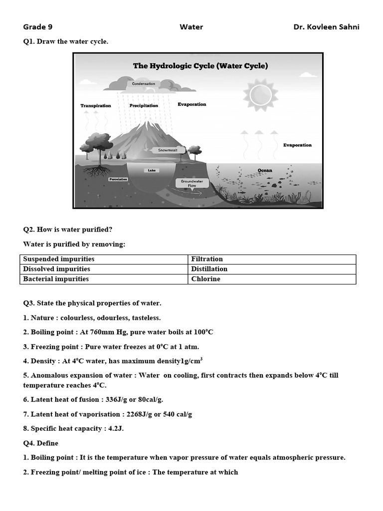 Water | PDF | Solubility | Water