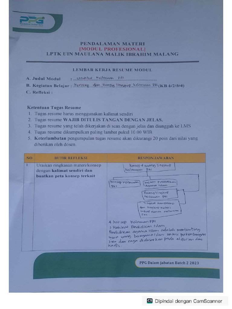 KB 2 Modul 2 Pro - Compressed | PDF