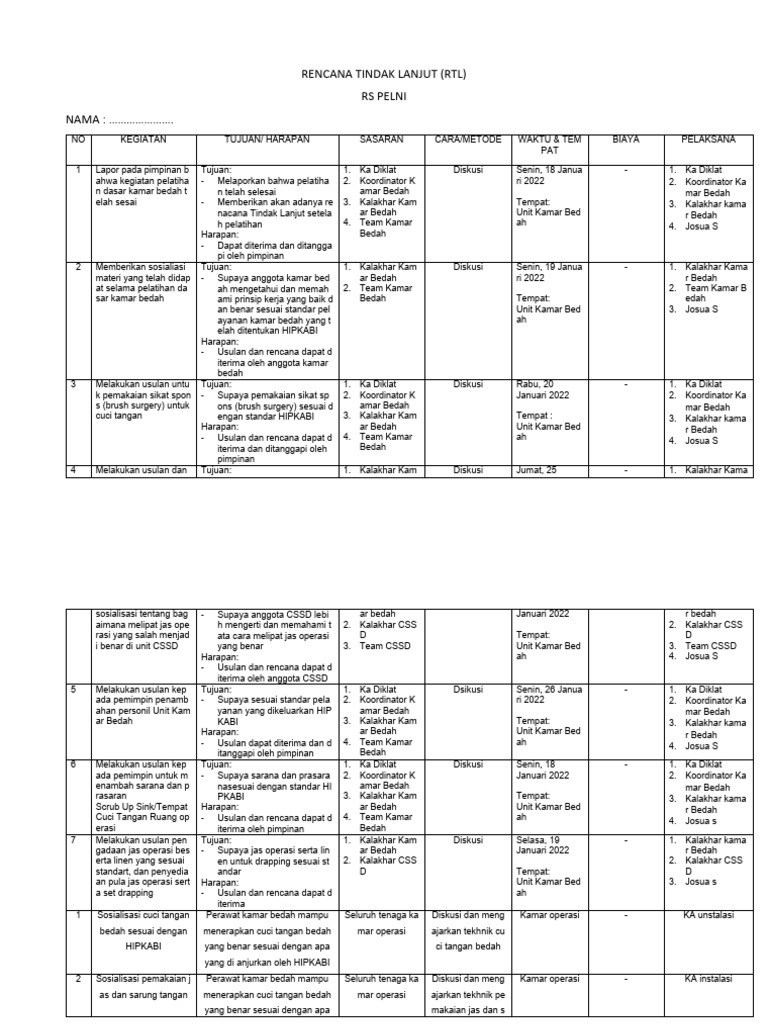 Rencana Tindak Lanjut RS PELNI | PDF