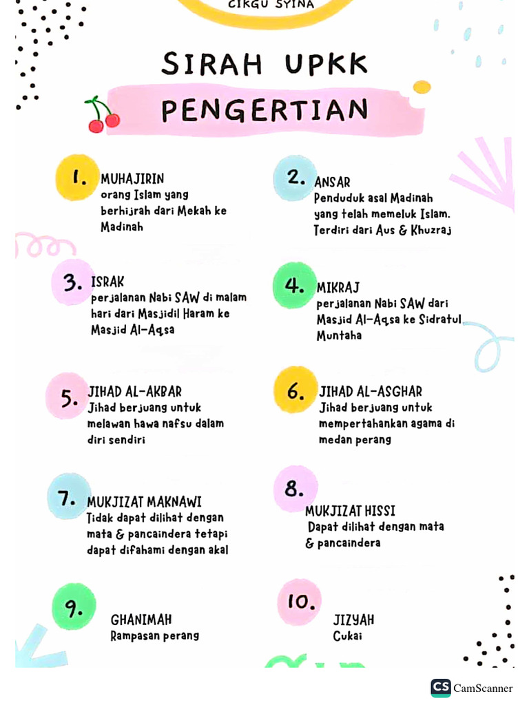 NOta Rgkas Sirah UPKK | PDF