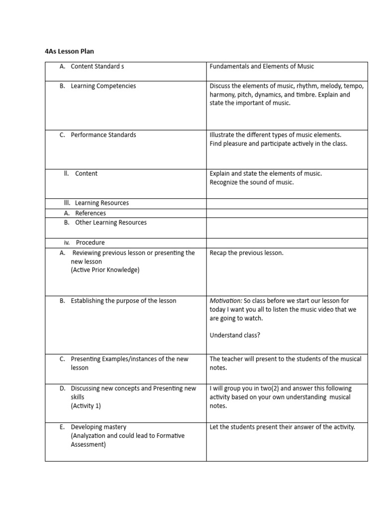 4as Lesson Plan | PDF | Lesson Plan | Psychological Concepts