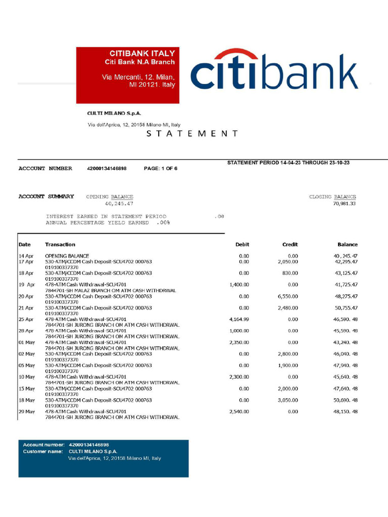 Current Bank | PDF