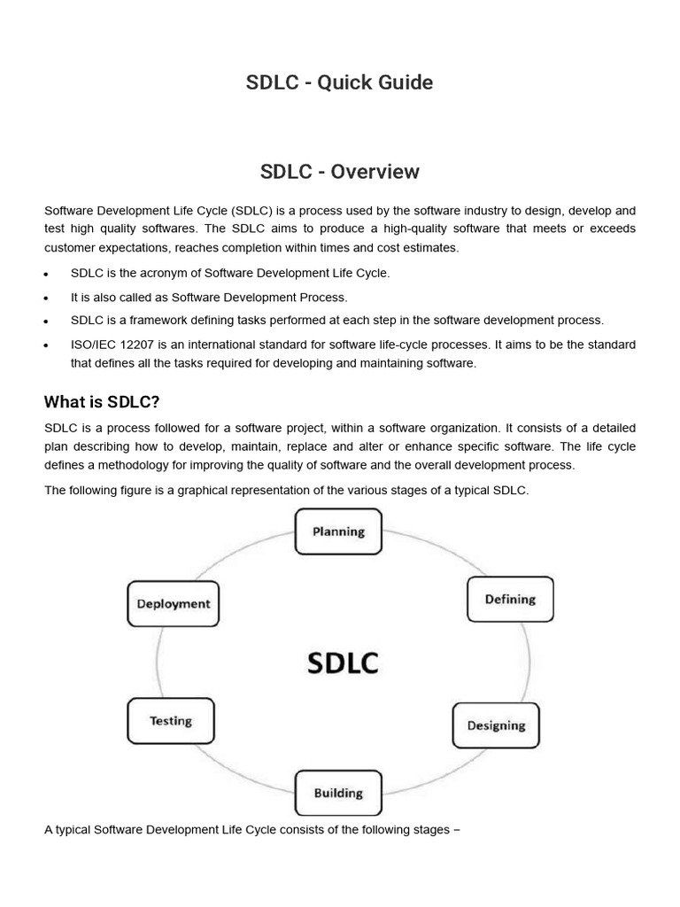 Fast Track Fall Sem 2023-24 CSE1005 ETH AP2023241000435 Reference Material I 30-May-2023 4 SDLC ...