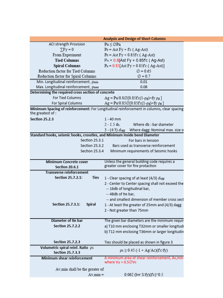 Column Design | PDF | Structural Engineering | Building Materials