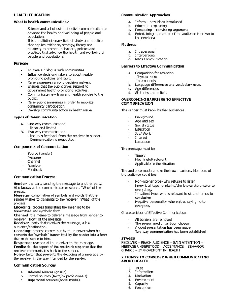 Health Educ | PDF | Communication | Learning