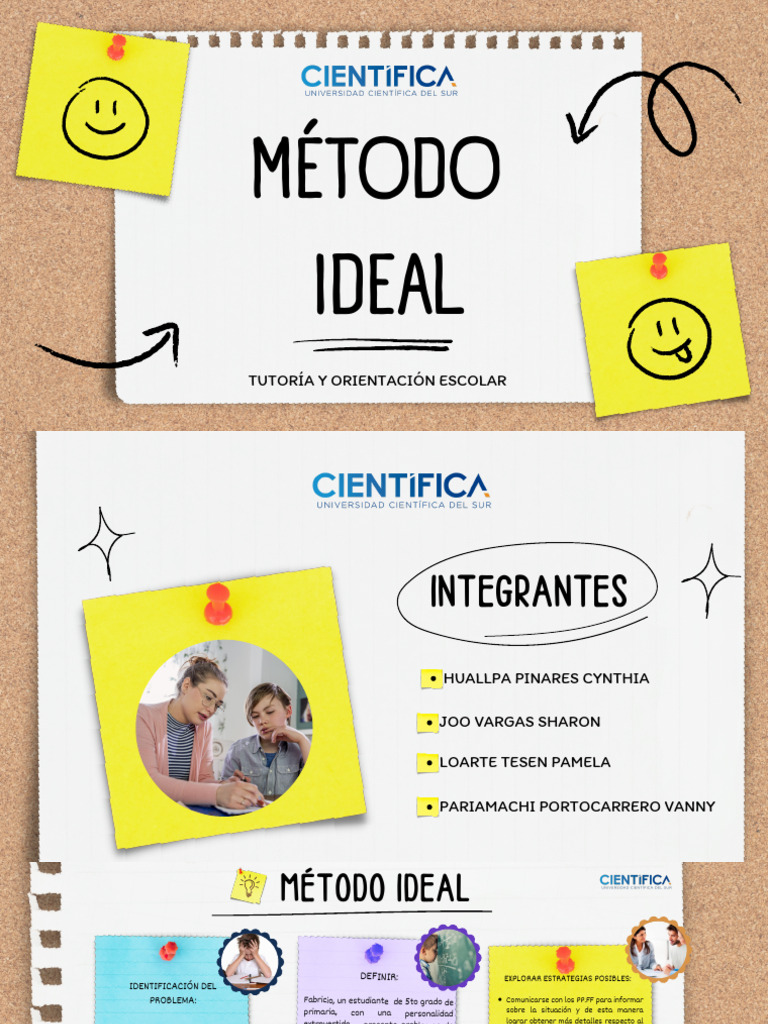 Metodo Ideal - 20231106 - 135139 - 0000 | PDF | Aprendizaje | Cognición