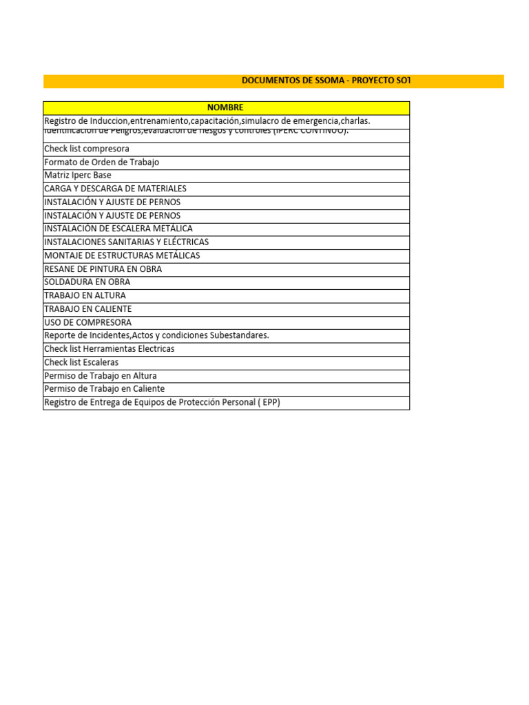 Documentos de Ssoma | PDF | Microsoft Word