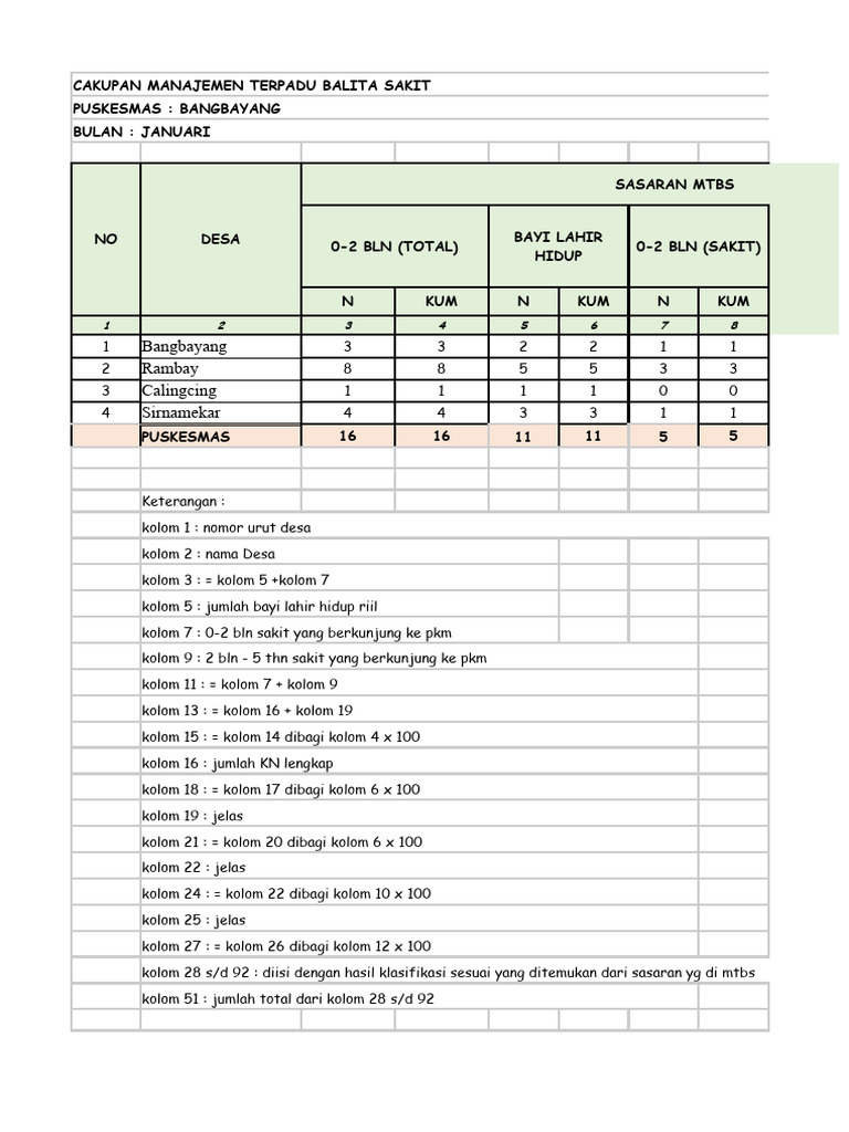 Format Mtbms PKM 2023-3 | PDF