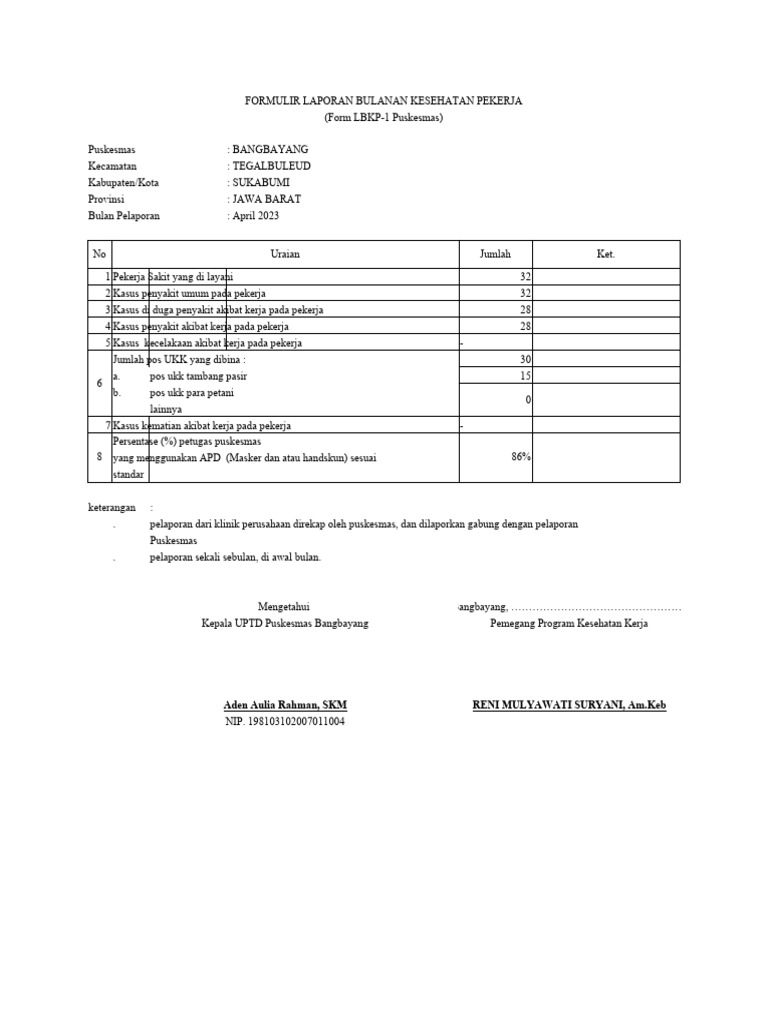 Program Ukk April 2023 | PDF