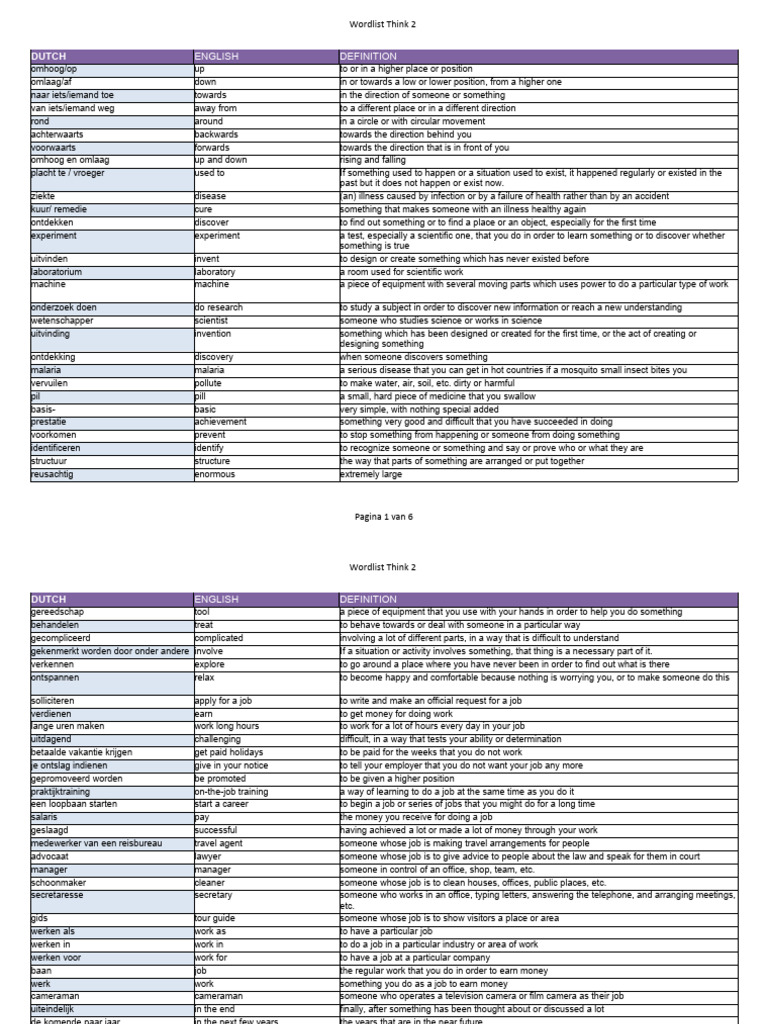 Wordlist - CHAPTER 8 & 9 & 10 & 11 & 12 - ANTW | PDF | Crimes | Crime & Violence