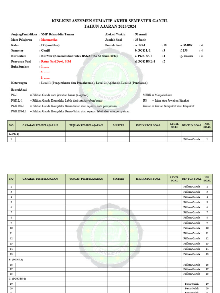 ASAS - KISI-KISI - SMP 23-24 | PDF