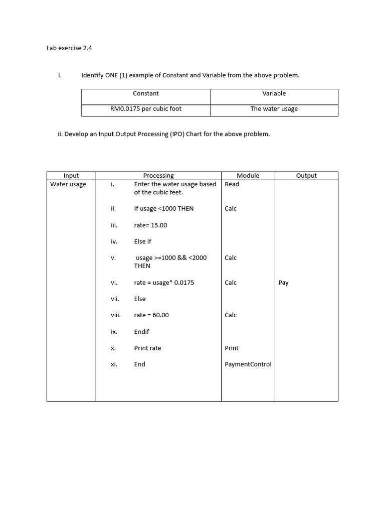 LabExercise AdamAfiq CA23021 | PDF | Computer Engineering | Computer Science