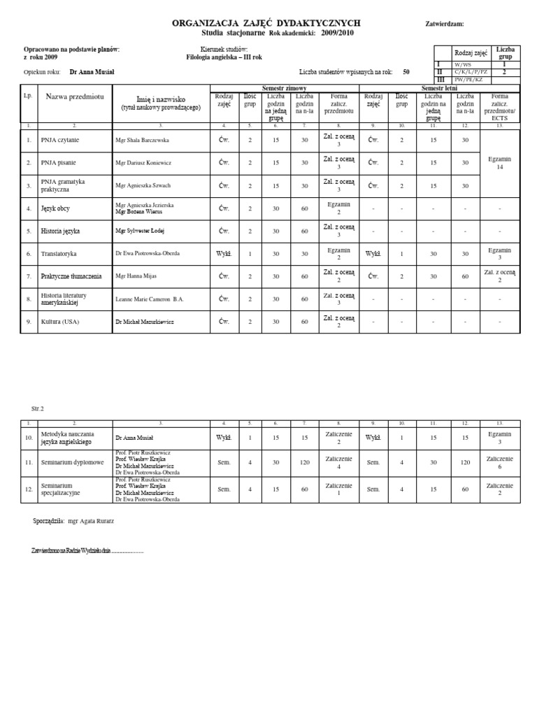 Angielski StacjonarneIIIrok PDF