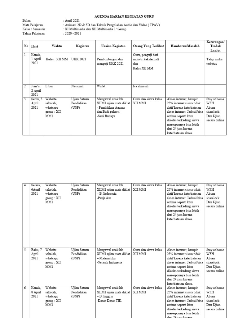 Agenda Harian April 2021 | PDF