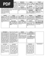 Panyandra Temanten Adat Jawa | PDF | Agama & Spiritualitas