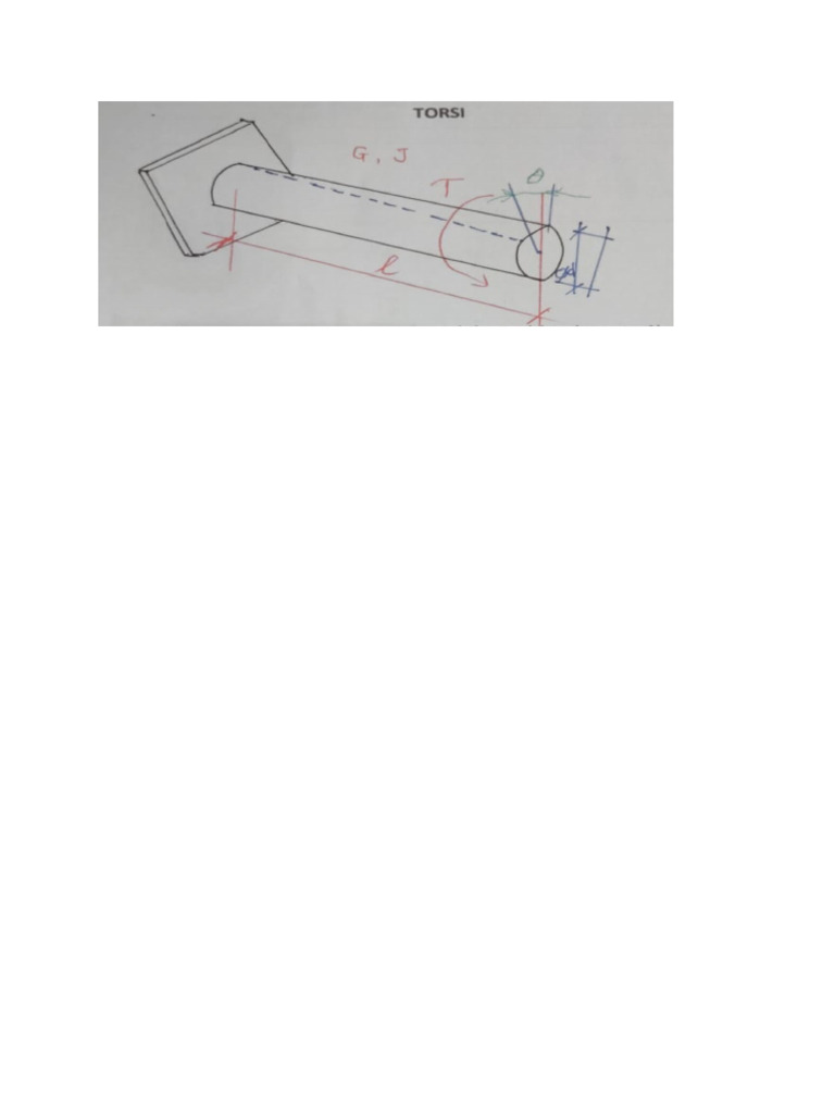 Torsi | PDF