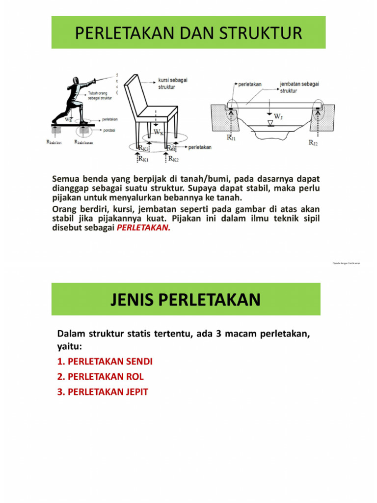 3 Perletakan, Beban, Perhitungan Momen | PDF