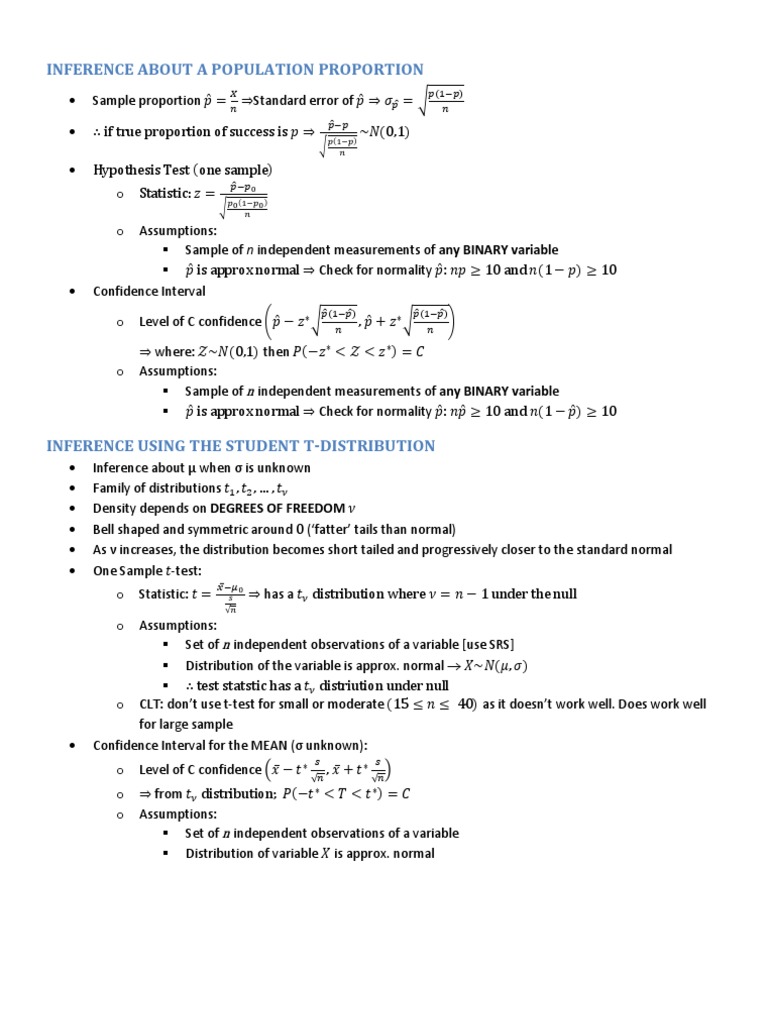 MATH1041 Final Cheat Sheet | PDF | Normal Distribution | Student's T Test