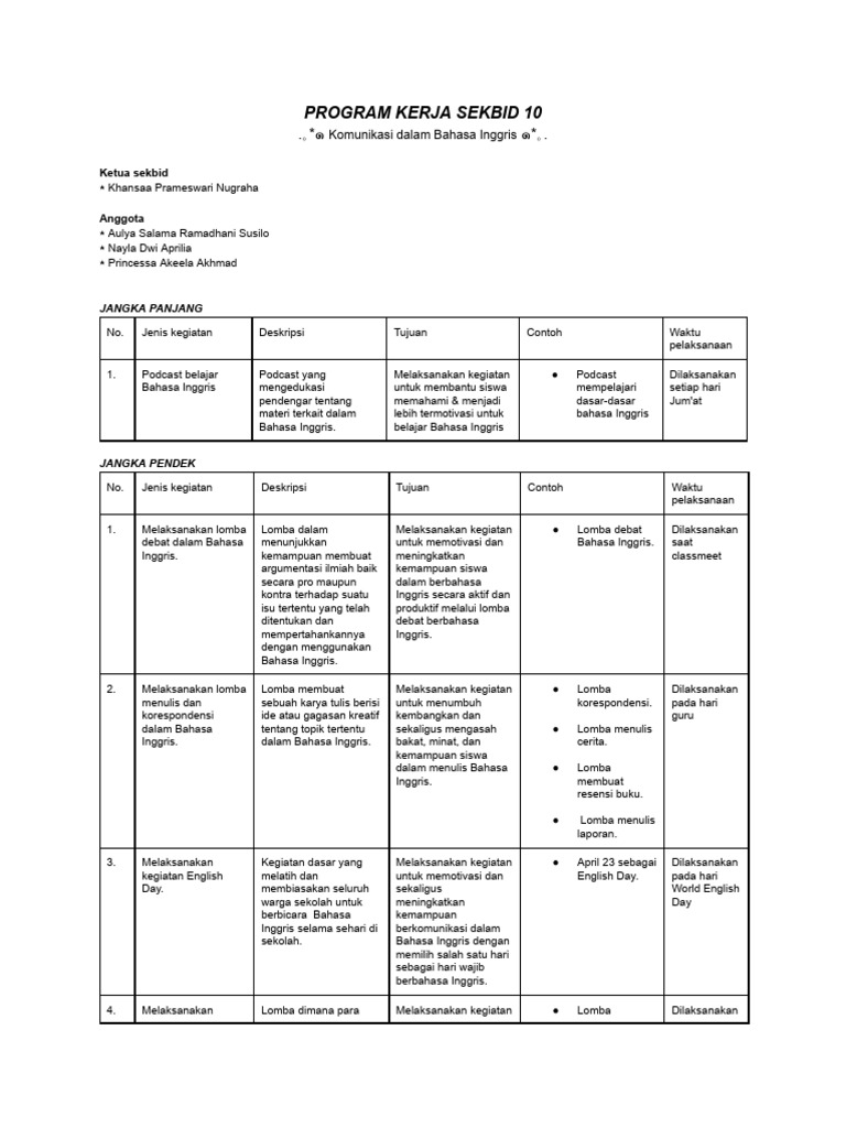 Program Kerja Sekbid 10 | PDF