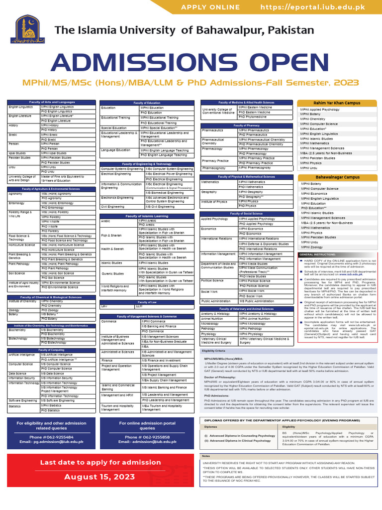 Mphil PHD Admission Iub Fall 2023 | PDF | Master Of Science | Doctor Of Philosophy