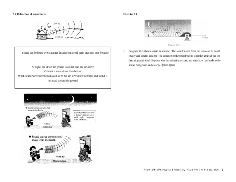 5.9 Refraction of Sound Wave | PDF