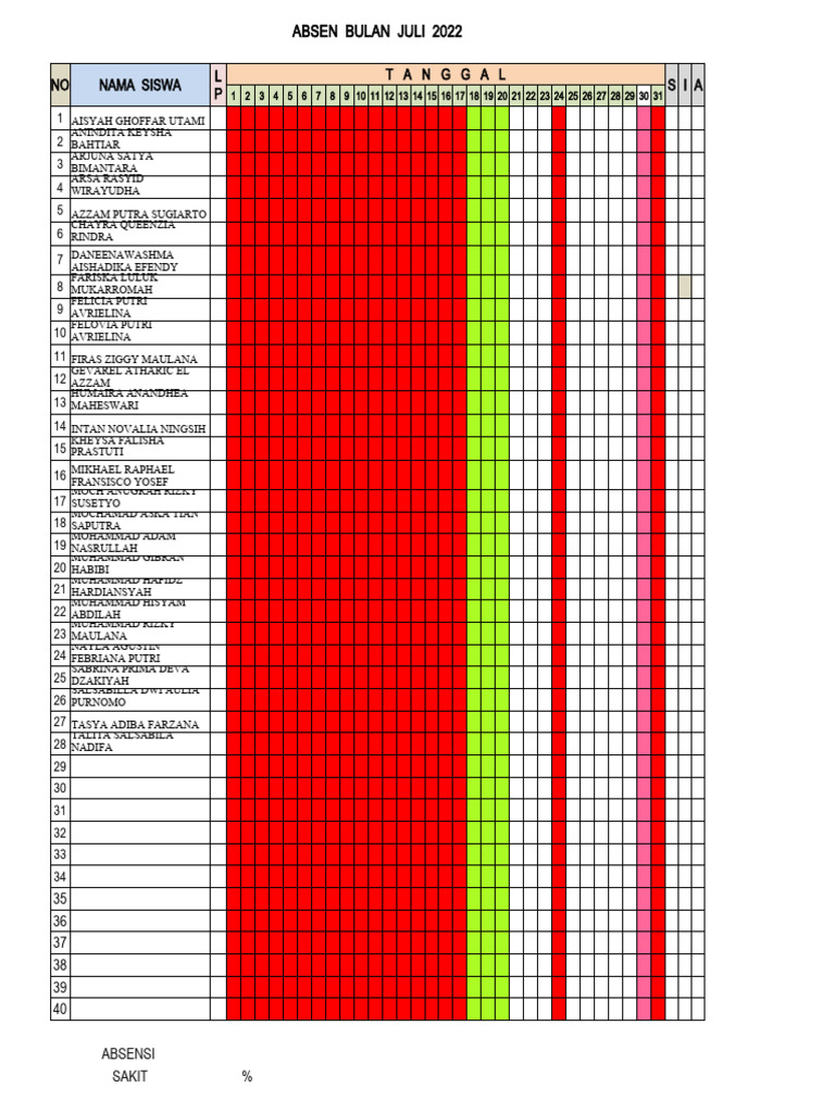 Daftar Absensi Siswa Gevarel | PDF