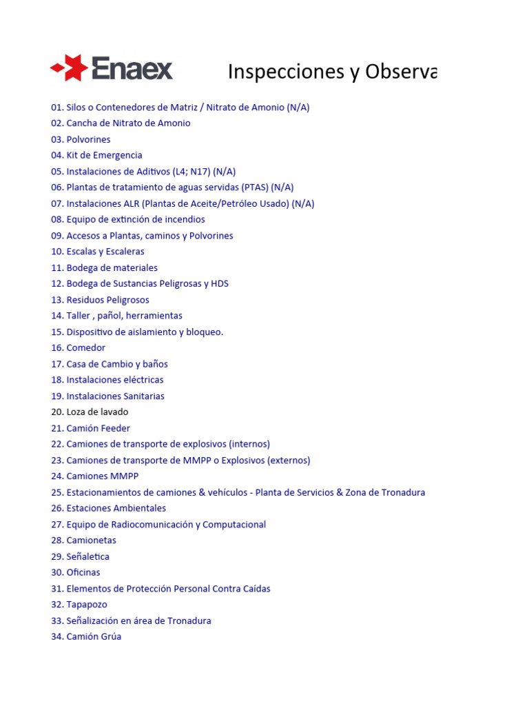 Formato de Inspecciones 2022 DSAL | PDF | Residuos