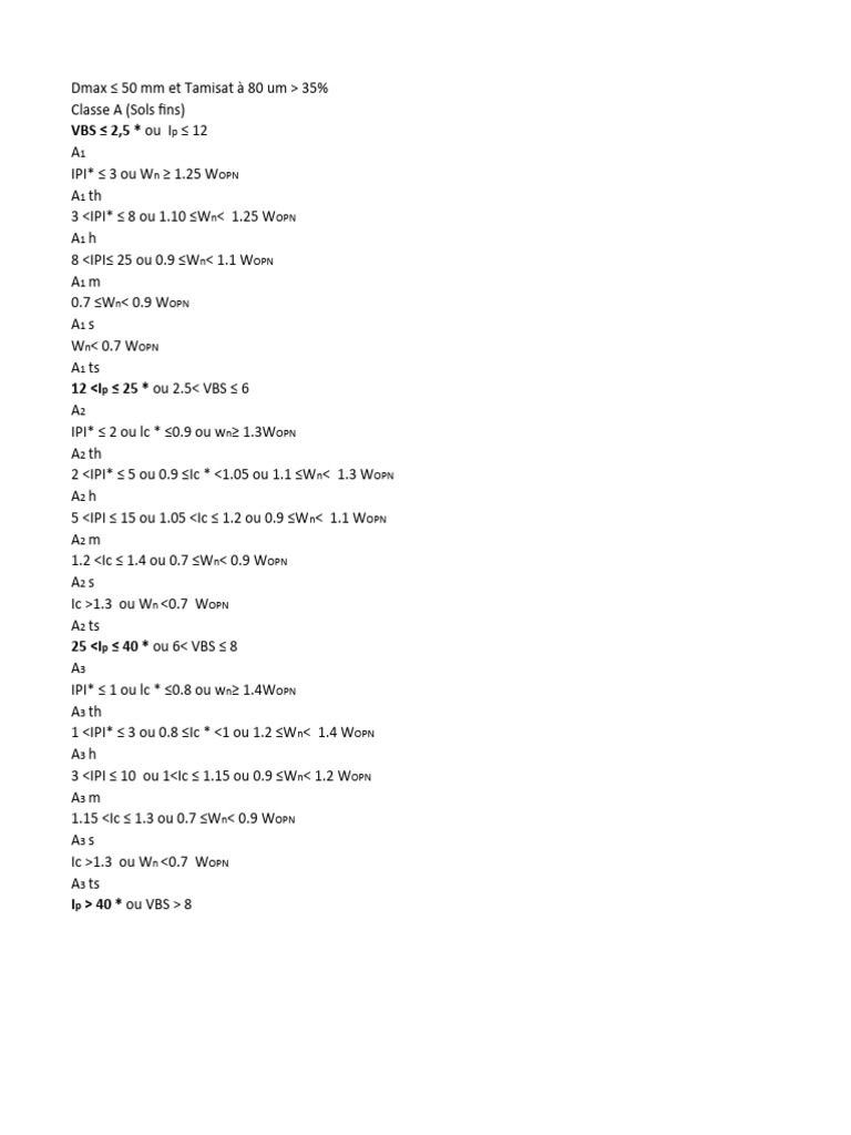 Excel Pour Classification GTR | PDF