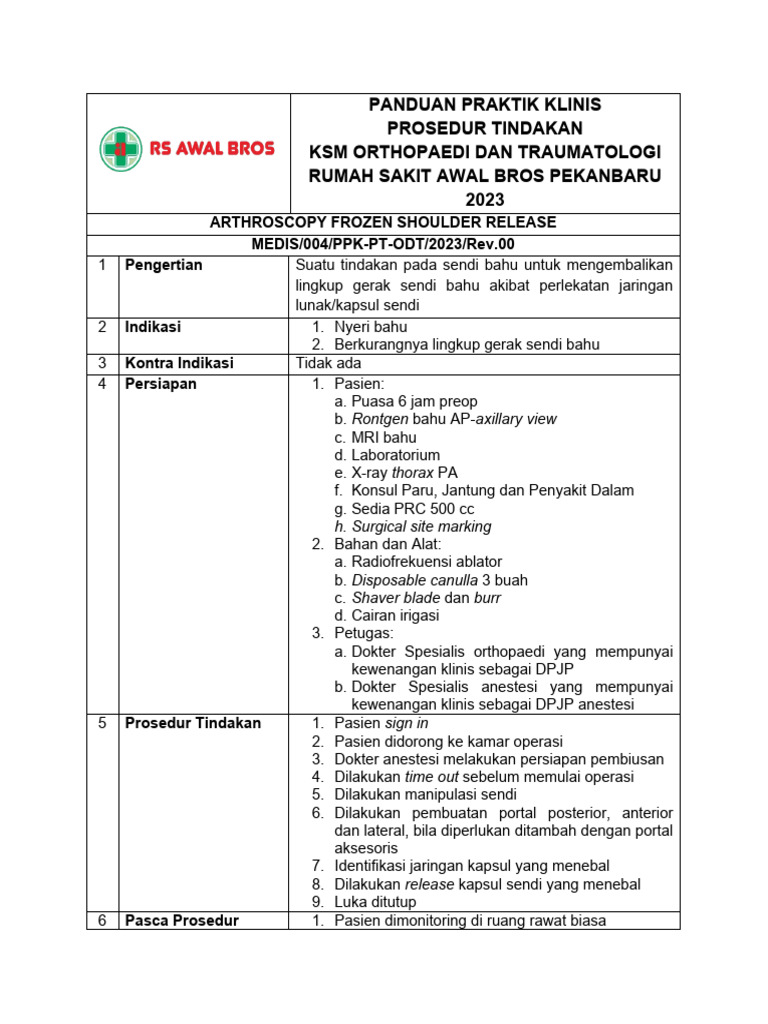 Contoh Panduan Praktik Klinis Prosedur | PDF Contoh Panduan Praktik Klinis Prosedur | PDF