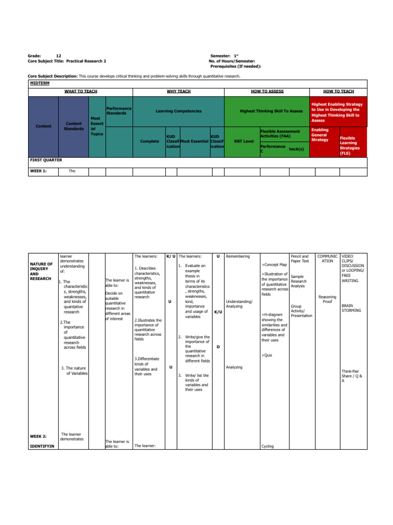 Timeline Sample | PDF | Methodology | Statistics