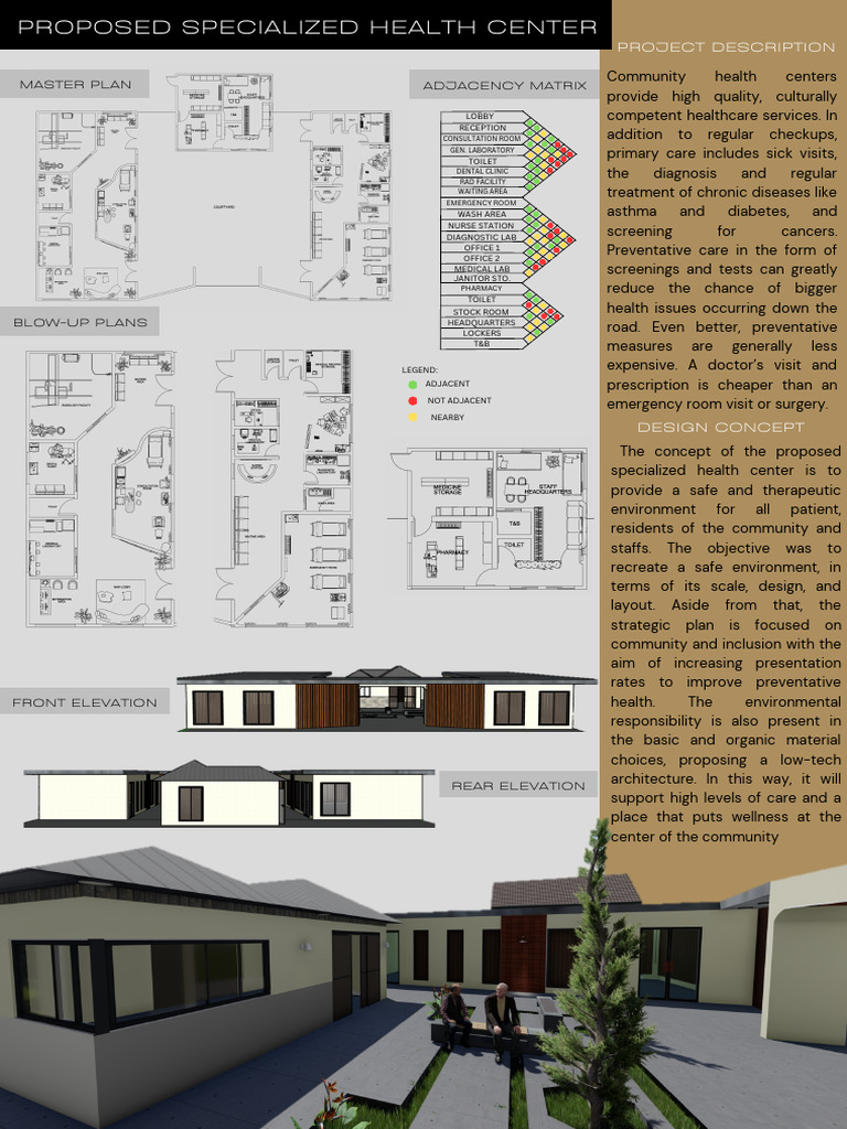 Proposed Specialized Health Center | PDF | Emergency Department ...
