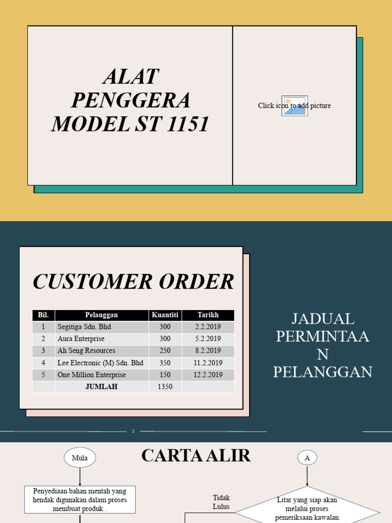 Alat Penggera Model ST 1151 | PDF
