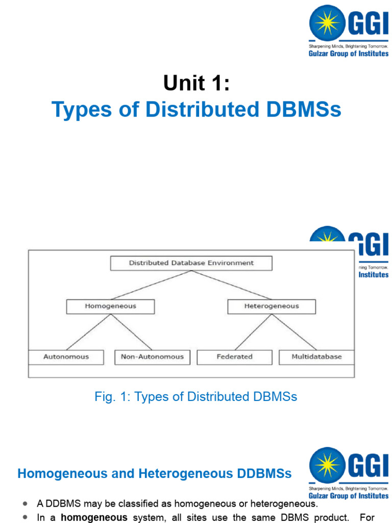 Types of Distributed DBMSs | PDF | Databases | Relational Model