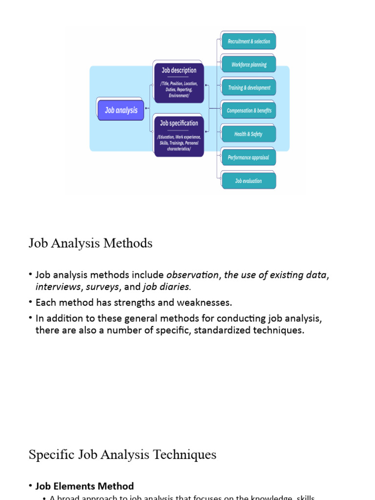 Job Analysis Part 2 | PDF | Cognition | Psychology